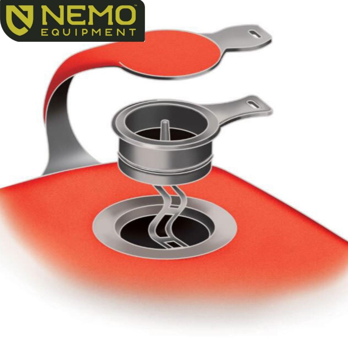 NEMO COSMO 3D INSULATED REGULAR MAT - Compleat Angler & Camping World ...